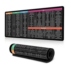 Wholesale Customize 400*900*2mm Anti-slip Mouse Mat Shortcut Keys ...