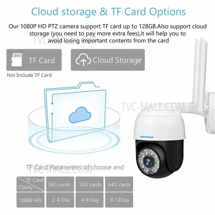 SZSINOCAM SN-HSP-HT01 WiFi Camera Dual Antenna Night Vision, 48% OFF