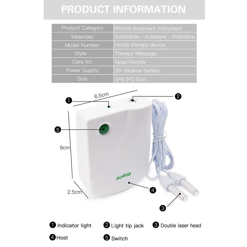 Wholesale Nose Health Care Allergy Reliever Rhinitis Sinusitis Cure ...