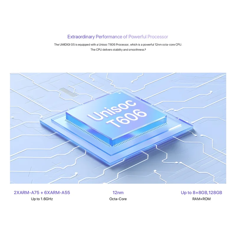 Wholesale UMIDIGI G5 6.6-Inch Unisoc T606 8GB+128GB 5000mAh 50MP 4G ...