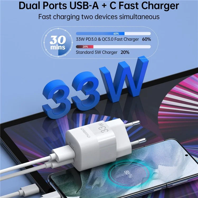 Wholesale Customize CHOETECH PD5006 USB+Type-C Dual Port GaN Wall ...