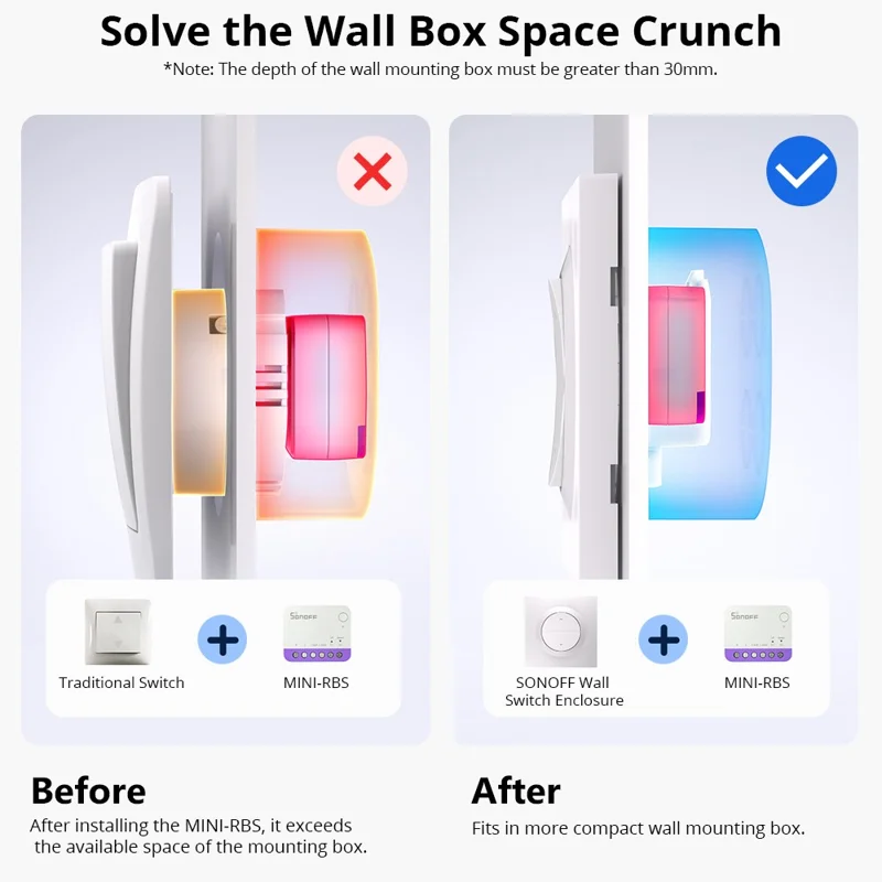 SONOFF ERBS For Sonoff MINI-RBS / MINI-ZBRBS Smart Curtain Roller ...