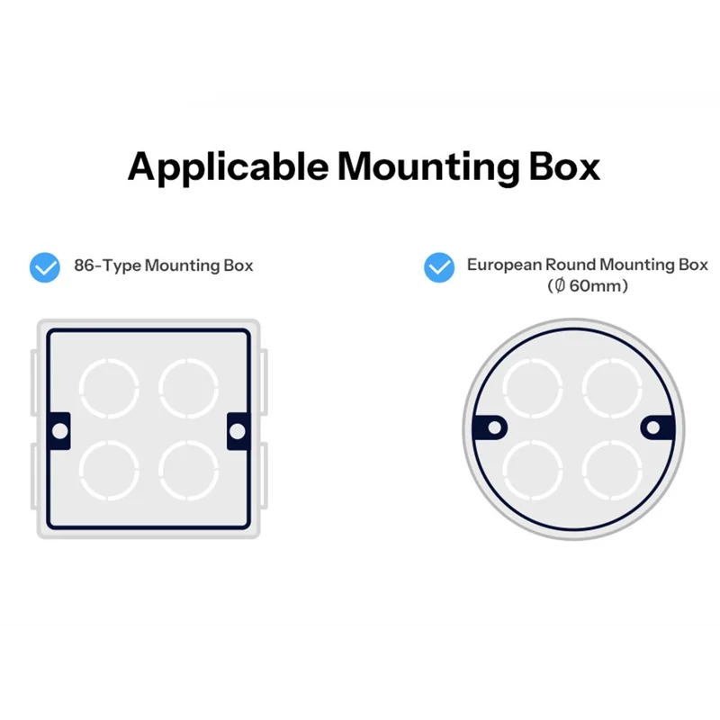 SONOFF E1GSL For Sonoff ZBMINIL2 Retrofit Module 1-Gang Wall Switch ...