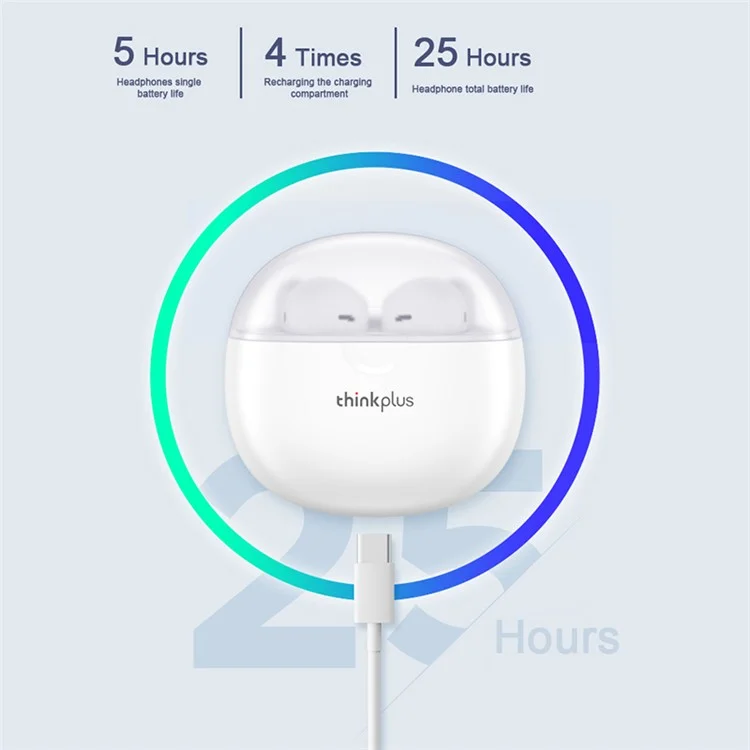 LENOVO Thinkplus LP1 Pro True Wireless Bluetooth Headset HiFi In Ear ...