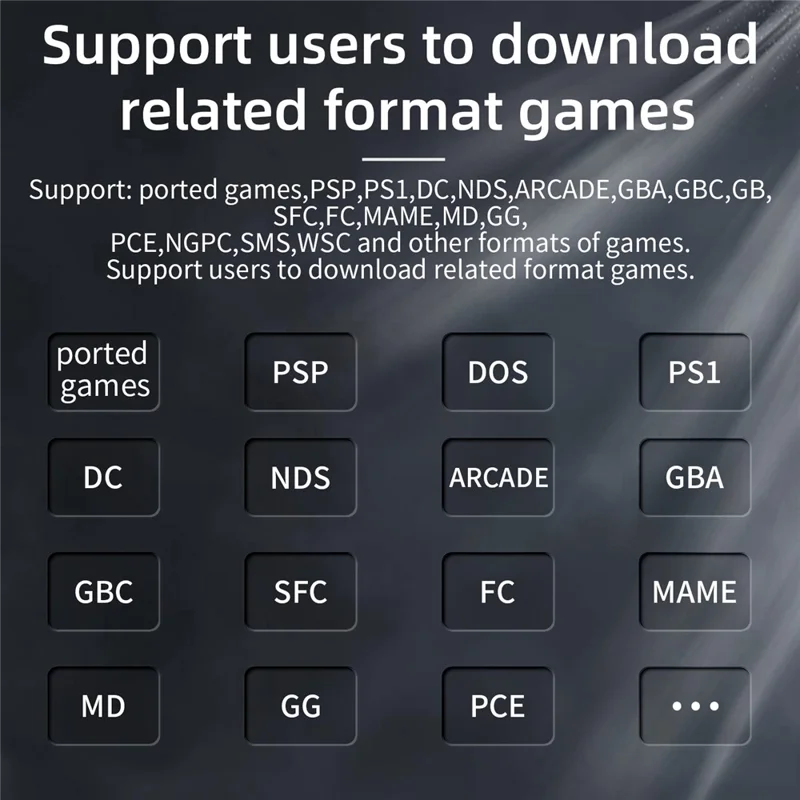 Wholesale ANBERNIC RG35XX+ 3.5-inch Screen Game Console Open Source ...