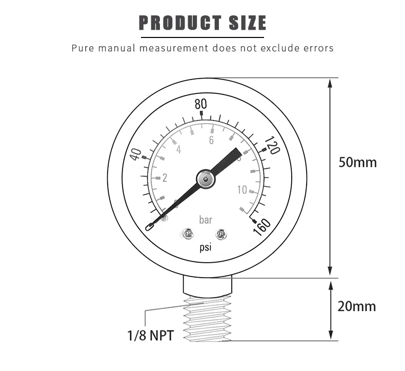 TS-Z53 Water Pressure Gauge Dual Scale Gas Pressure Gauge 0-160 PSI / 0 ...