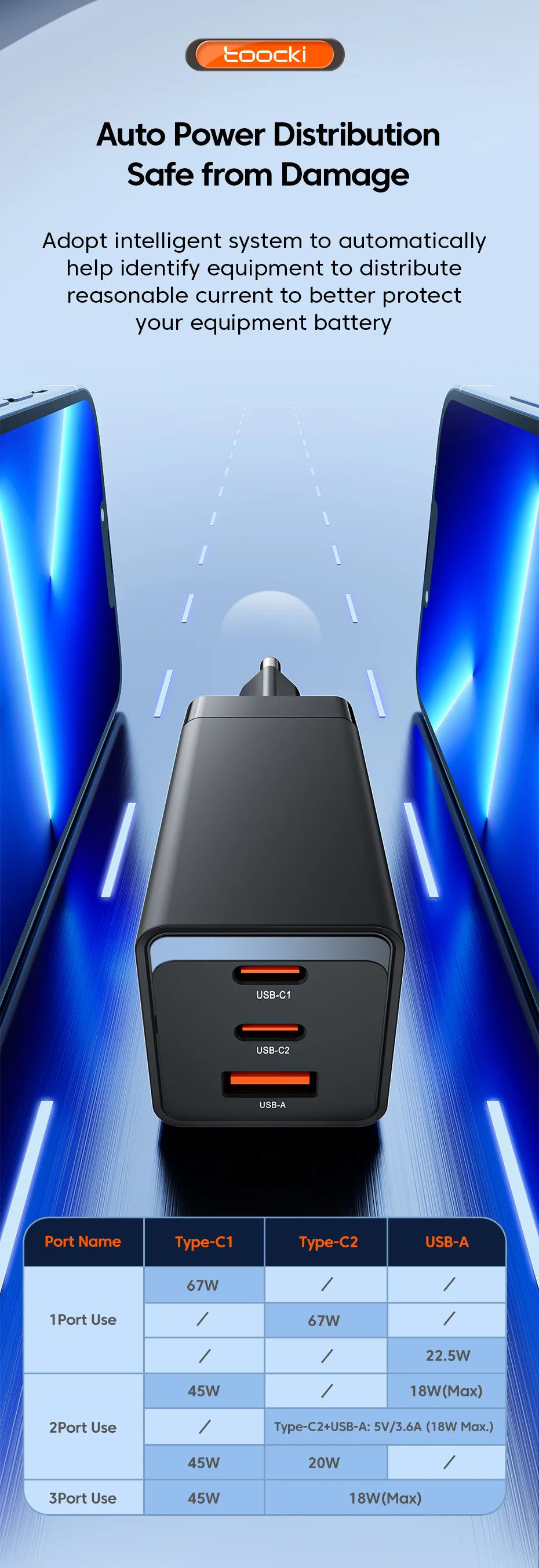 TOOCKI PD 67W Fast Charging Adapter Dual Type-C+1 USB-A GaN Wall ...
