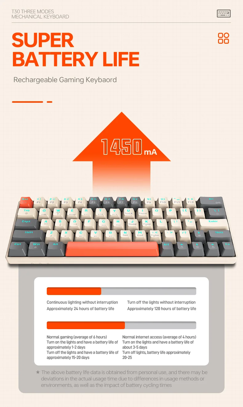 T-WOLF T30 Mechanical Keyboard Wired + Wireless + Bluetooth 3-Mode RGB ...