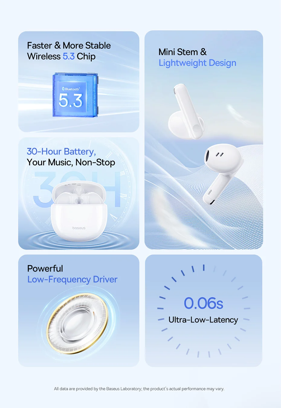 Baseus A00059701127-Z1 Bowie E13 Buds - OTC.LK