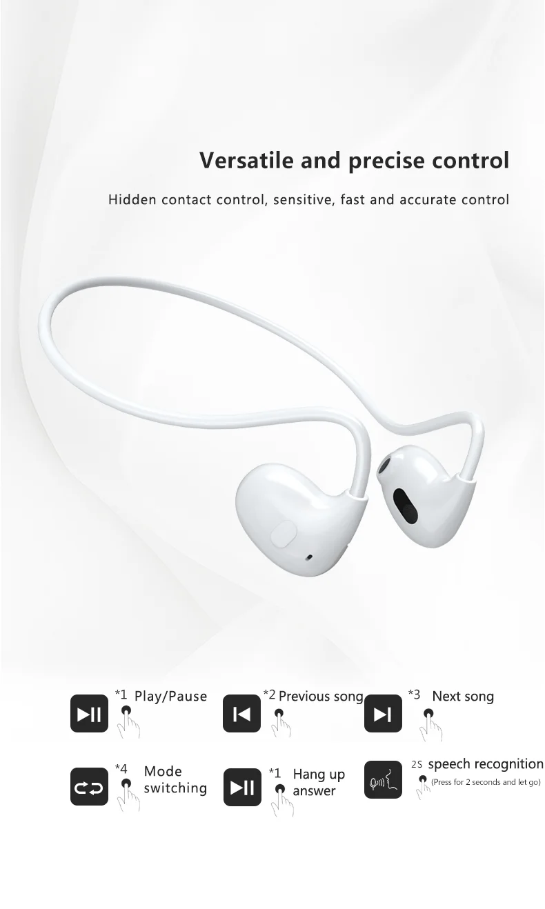 VV4 Air Conduction Bluetooth 5.3 Open-Ear Headphones Lightweight Dual ...