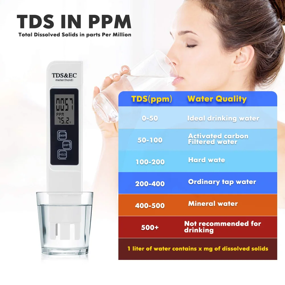 Water Quality Test Meter Professional TDS Meter Digital Water Test ...