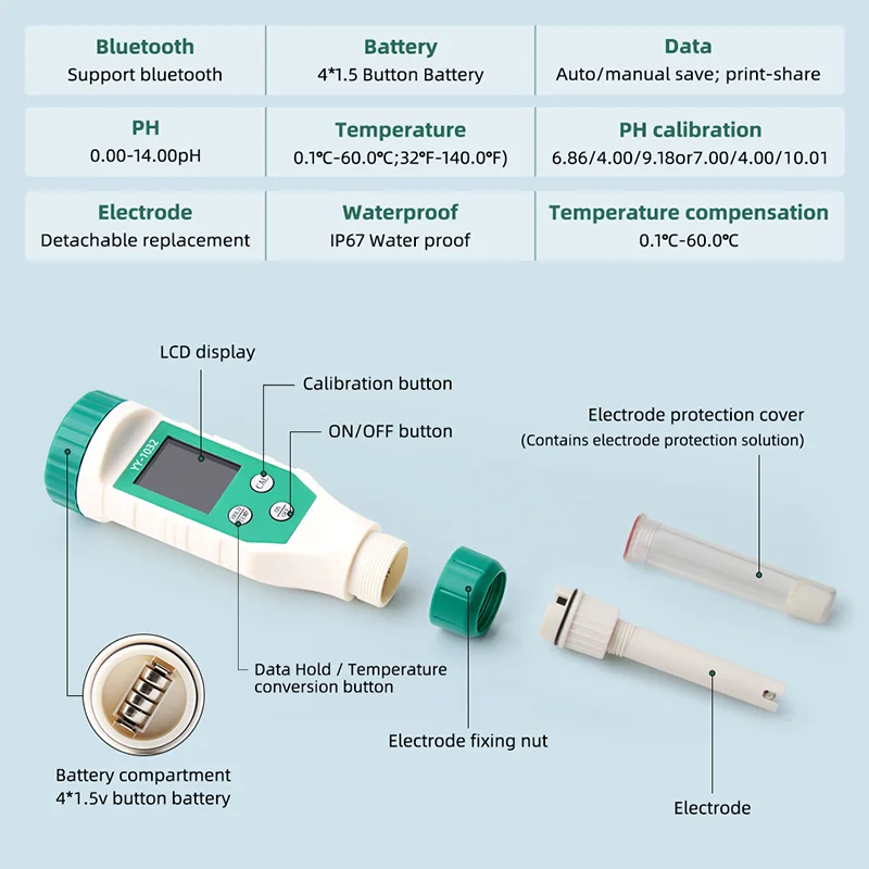 Smart Digital Smart Bluetooth PH Meter PH Tester High Accuracy PH Meter ...